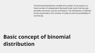 Binomial Distribution.and it's properties | PPTX
