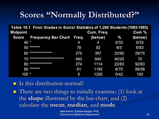Binomial distribution and applications | PPT | Cancer | Diseases and ...