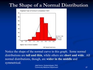 Binomial distribution and applications | PPT
