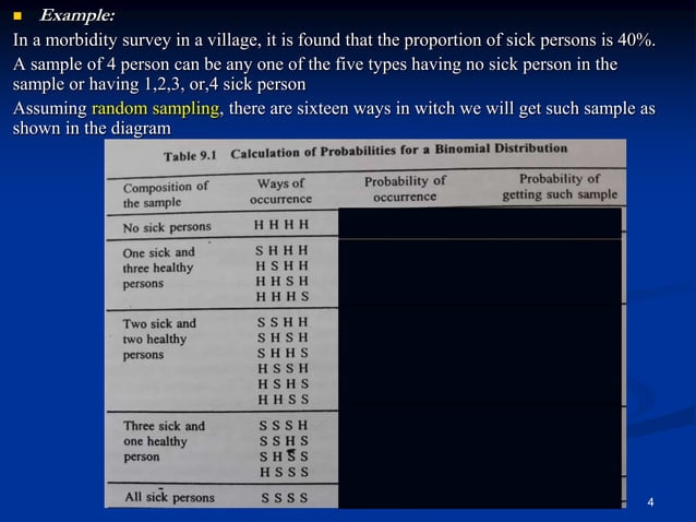 Binomial distribution and applications | PPT | Cancer | Diseases and ...
