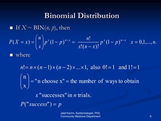 Binomial distribution and applications | PPT