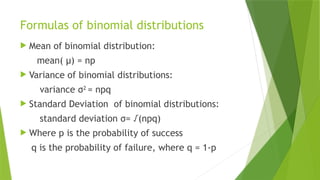 Binomial Distribution deepthi.pptxpptx12 | PPT