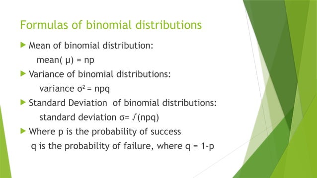 Binomial Distribution deepthi.pptxpptx12 | PPT