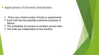Binomial Distribution deepthi.pptxpptx12 | PPT