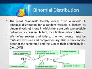 Binomial distribution_mfcs module 5ppt.pptx