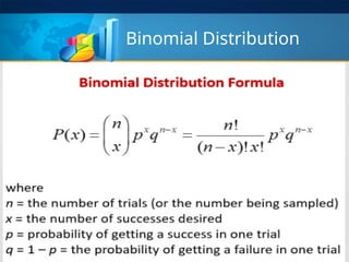 Binomial distribution_mfcs module 5ppt.pptx