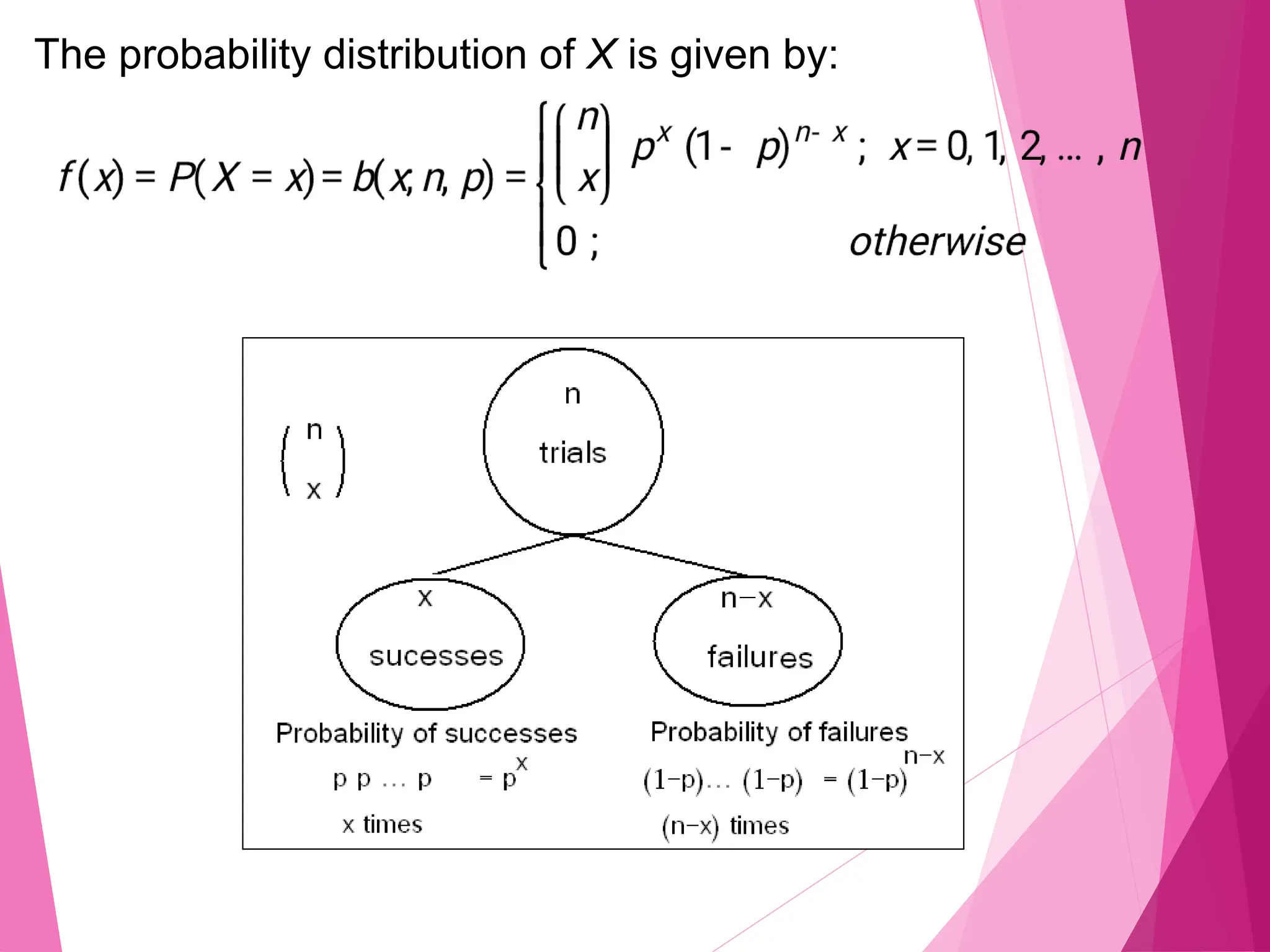 Probability and Statistics : Binomial Distribution notes ppt.pdf