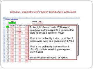 Binomial, Geometric and Poisson distributions in excel | PPT