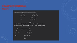 Binomial Heap DAA PPT (2).ppt | Programming Languages | Computing