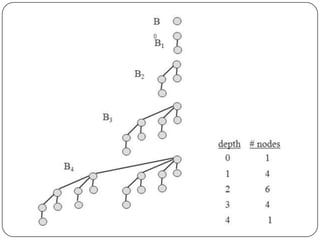 Binomial heap presentation | PPTX
