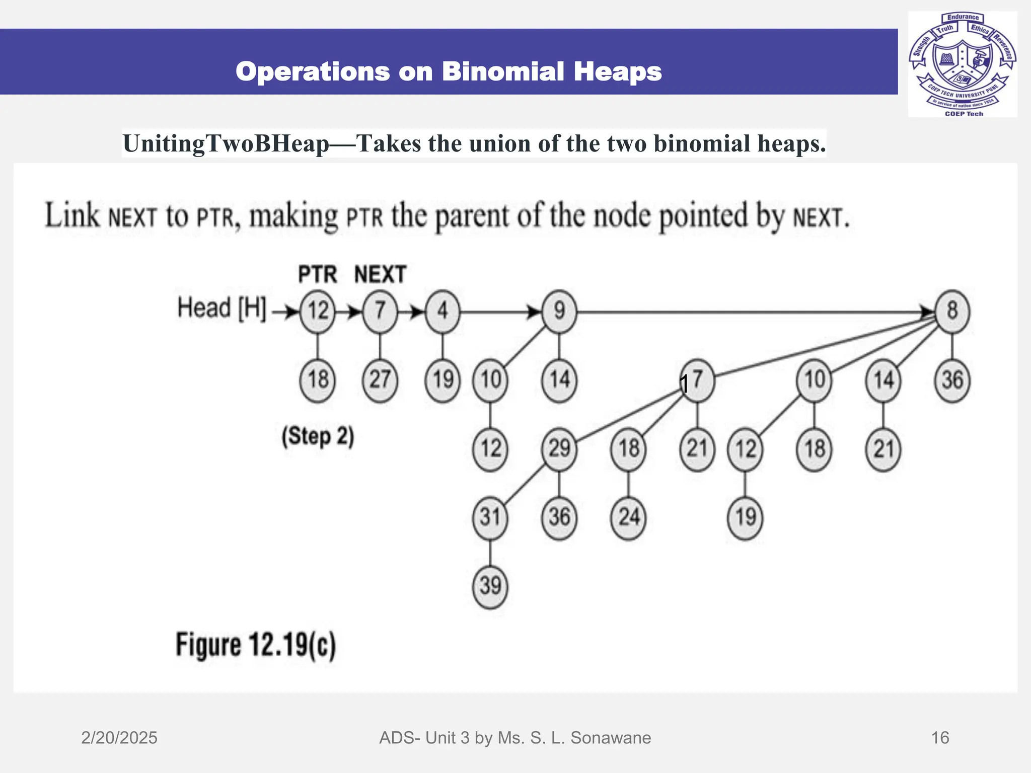 Binomial Heaps and its operations.pdf