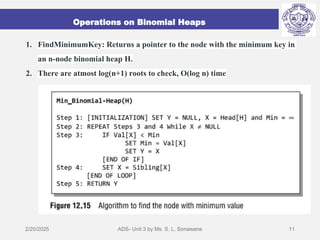 Binomial Heaps and its operations.pdf