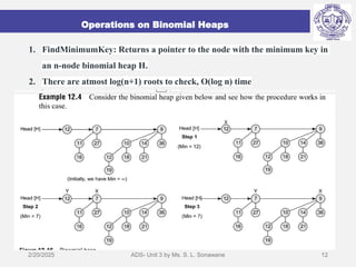 Binomial Heaps and its operations.pdf