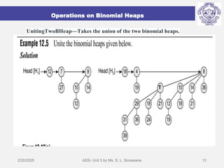Binomial Heaps and its operations.pdf