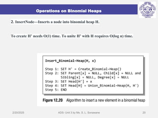 Binomial Heaps and its operations.pdf