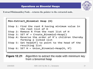 Binomial Heaps and its operations.pdf