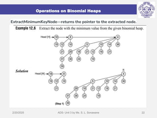 Binomial Heaps and its operations.pdf