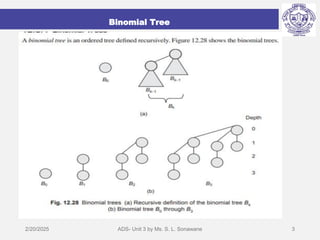 Binomial Heaps and its operations.pdf