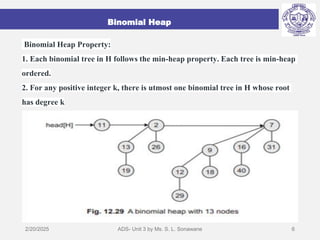 Binomial Heaps and its operations.pdf