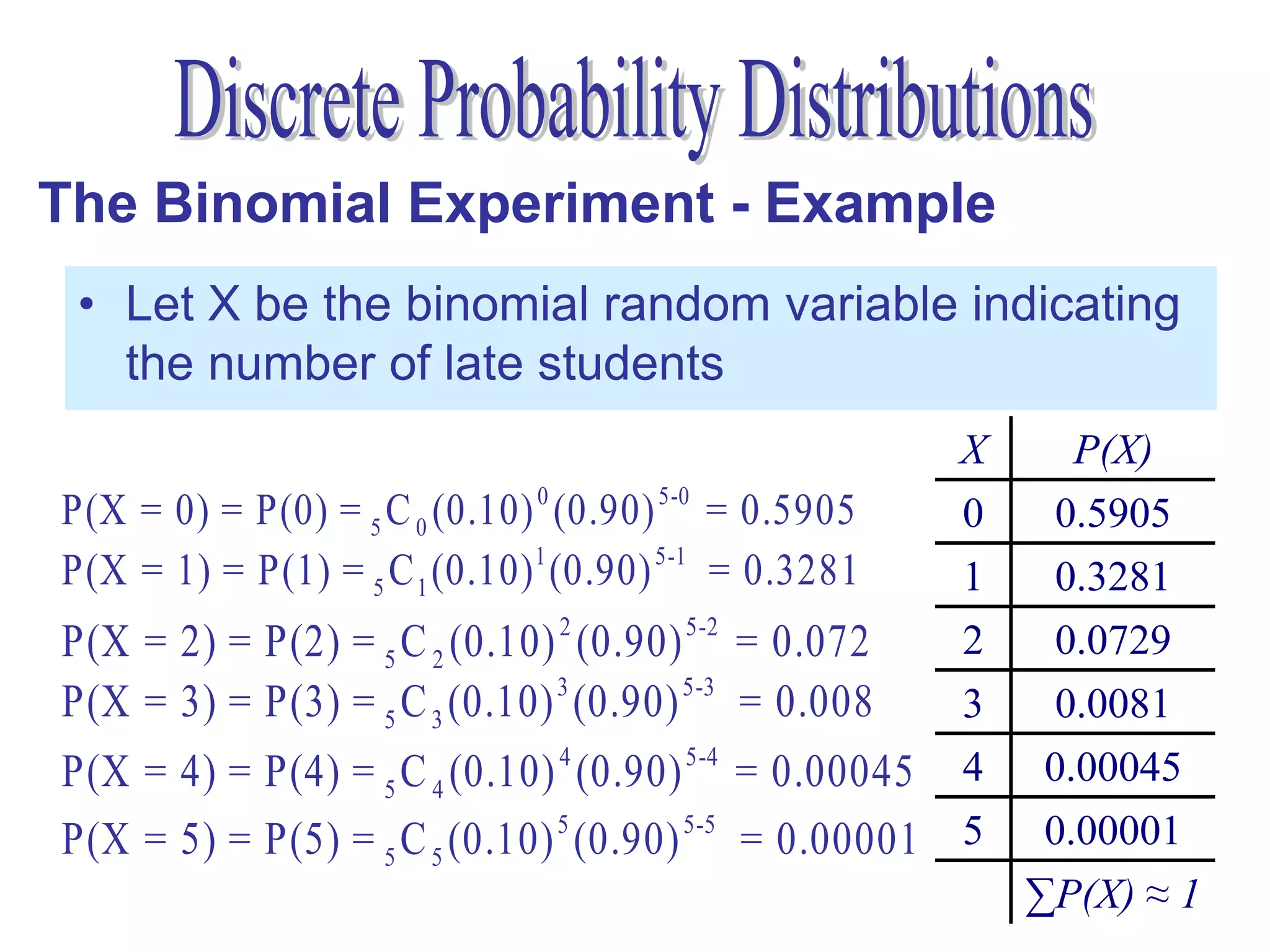 Binomial lecture | PDF