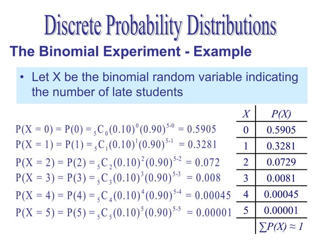 Binomial lecture | PDF