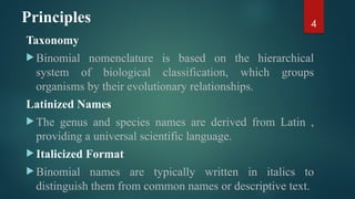 Binomial Nomenclature................................pptx