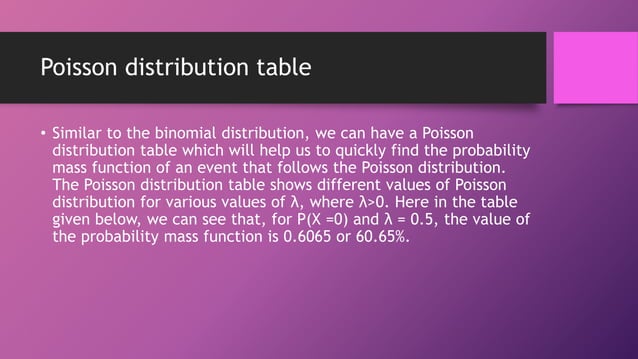 BINOMIAL ,POISSON AND NORMAL DISTRIBUTION.pptx | Physics | Science
