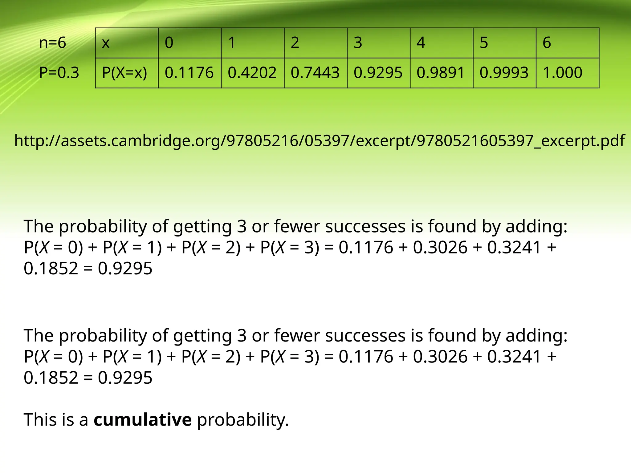 probabilitity Binomial distribution.pptx