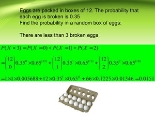 probabilitity Binomial distribution.pptx