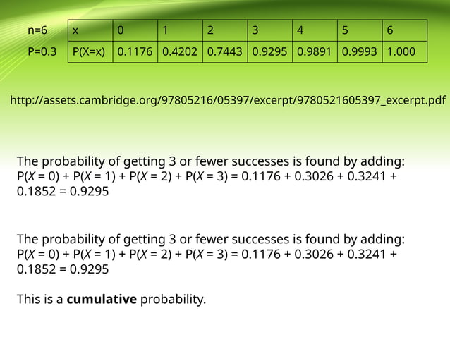 probabilitity Binomial distribution.pptx