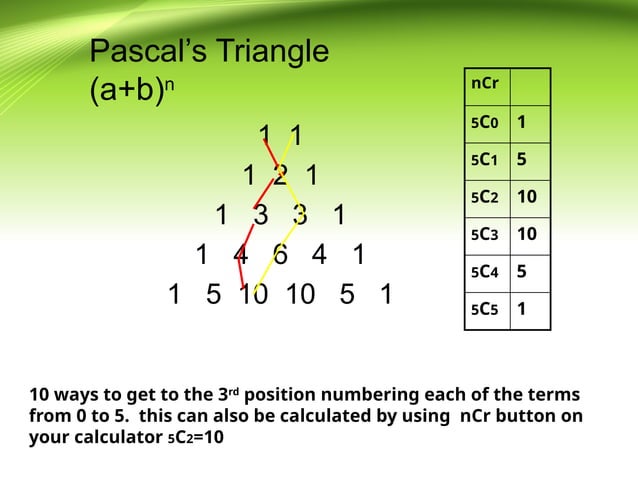 probabilitity Binomial distribution.pptx