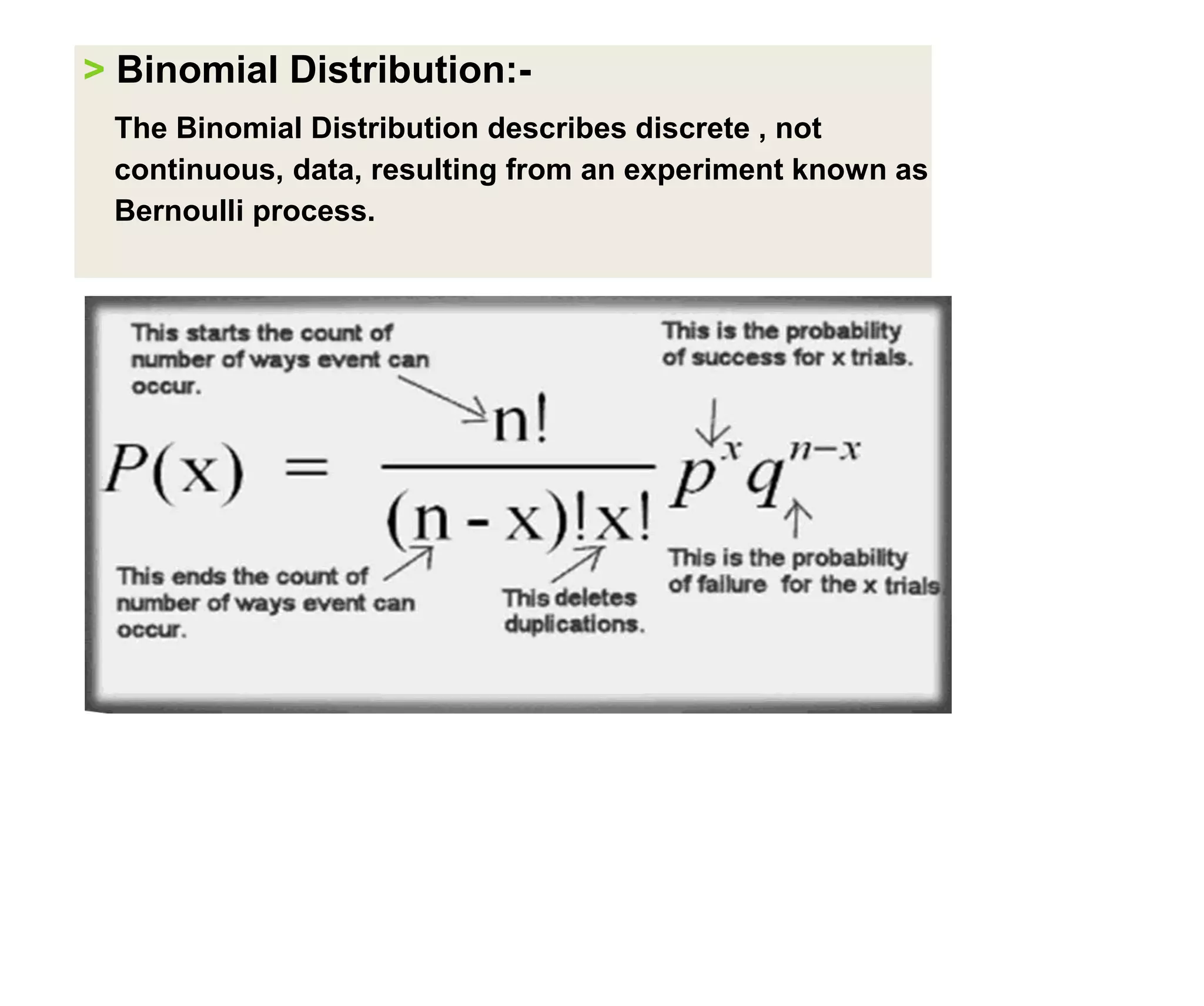 binomial probability distribution.ppt