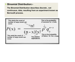 binomial probability distribution.ppt