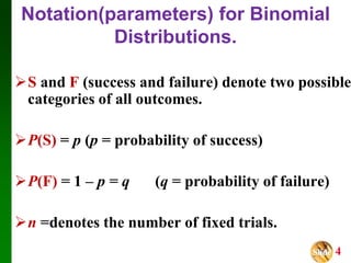 Binomial probability distributions ppt | PPTX
