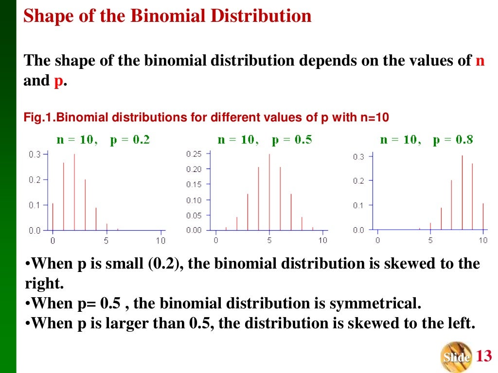 Binomial probability distributions ppt Binomial probability distributions ppt
