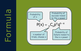 Binomial probability formula | PPTX