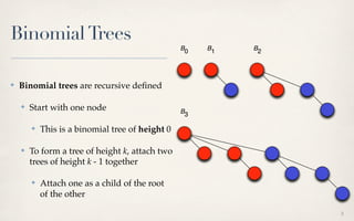 Binomial queues | PDF