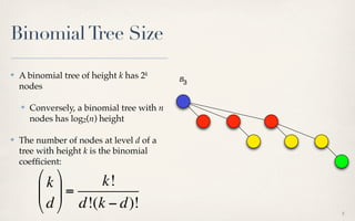 Binomial queues | PDF