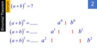 Binomial theorem | PPTX