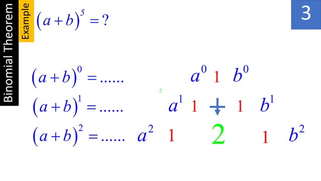 Binomial theorem | PPT
