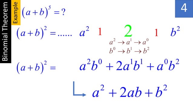 Binomial theorem | PPT
