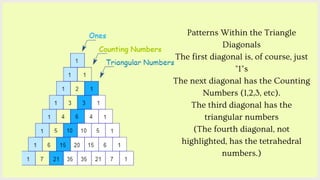 Binomial Theorem what are its functions and what it means | PPT