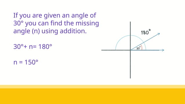 Binomial Theorem And Expansion Mathematics Ppt