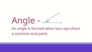 Binomial Theorem & Expansion Mathematics | PPTX | Geography | Science