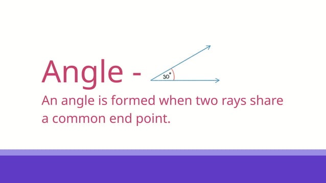 Binomial Theorem And Expansion Mathematics Ppt