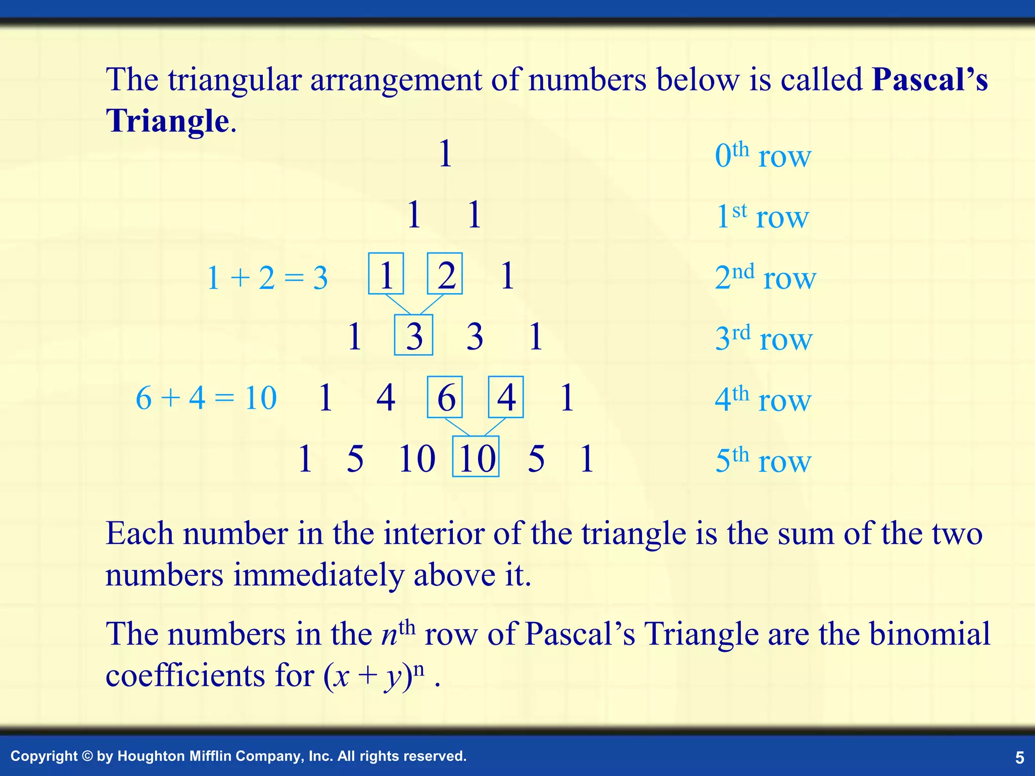 Binomial Theorem Notes Ppt