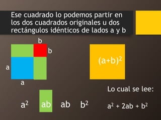 Binomio al cuadrado | PPTX