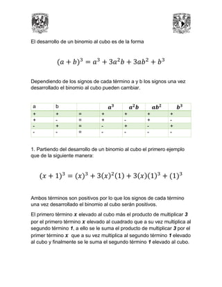 Desarrollo de un binomio al cubo | PDF