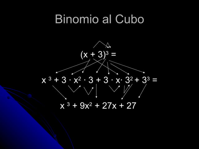 Binomios Al Cuadrado | PPT