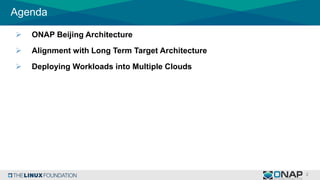 Orchestrating NFV Workloads in Multiple Clouds | PPT